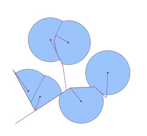 Arcpy Creating Buffers Around Points With Lines As Border