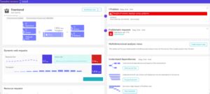 Top Infrastructure Monitoring Tools And Services For