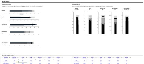 How To Create Charts In Sheets 2024 2025 Calendar Printable Templates