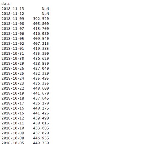 Python Pandas data frame rolling 布客GeeksForGeeks 人工智能中文教程