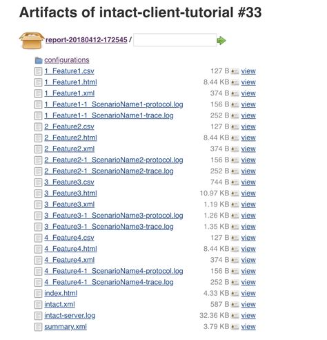 Tutorial Continuous Integration Jenkins With Intaqt Qitasc