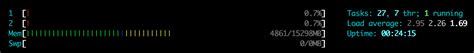 Uptime High Load Average Which Processes Are Waiting In The Queue