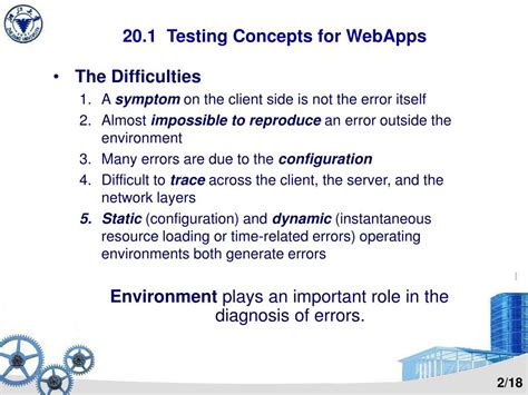 Ppt Chapter 20 Testing For Webapps Powerpoint Presentation Free