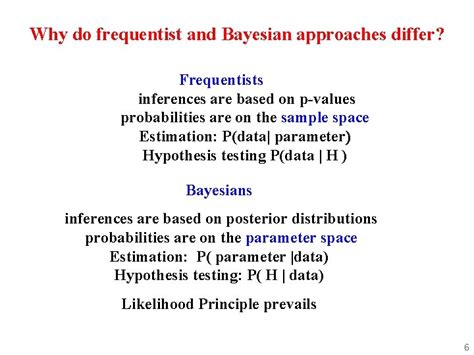 interim analysis in clinical trials a bayesian approach