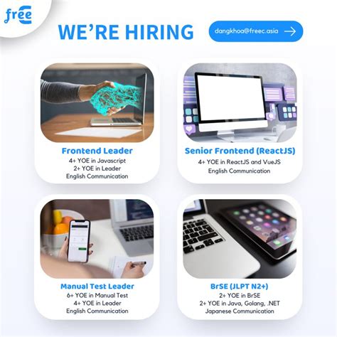 khoa nguyen danke on linkedin job hanoi manualtester manual