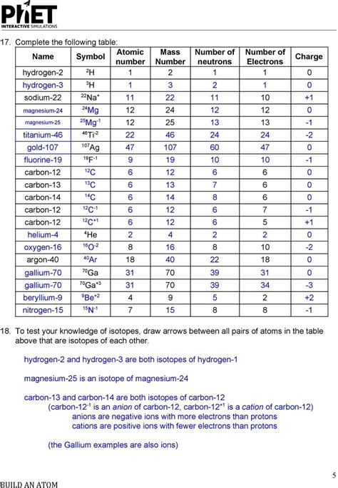 answer key build an atom part i atom screen build an atom — db