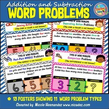 Types Of Word Problems Addition Subtraction Problem Solving Strategy Posters