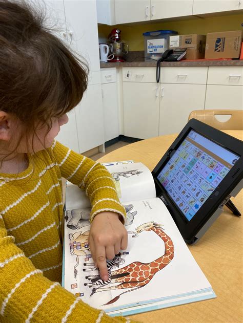 Lets Talk About Modeling Aac Renfrew Educational Services