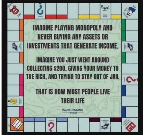 ahmed tahsin mohammed on linkedin economy money capitalism truth
