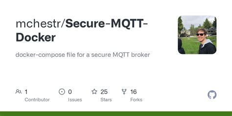 Github Mchestrsecure Mqtt Docker Docker Compose File For A Secure