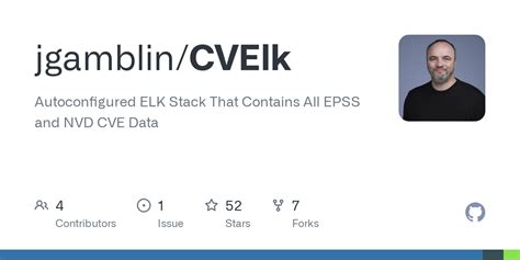 GitHub Jgamblin CVElk Autoconfigured ELK Stack That Contains All EPSS And NVD CVE Data