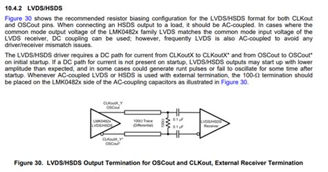 Lmk04832 Clkin0 As Sync Input Clock And Timing Forum Clock And Timing