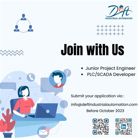 Amarnath Sakthivel Posted On Linkedin