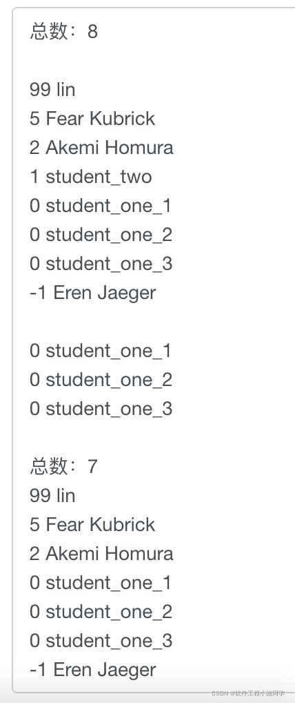 C Multimap 用法总结 例子 Csdn博客