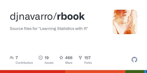 GitHub Djnavarro Rbook Source Files For Learning Statistics With R