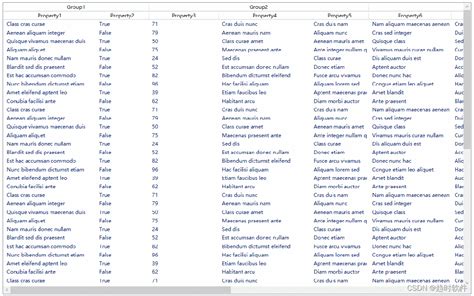 wpf多表头表格实现 wpf 表格 csdn博客