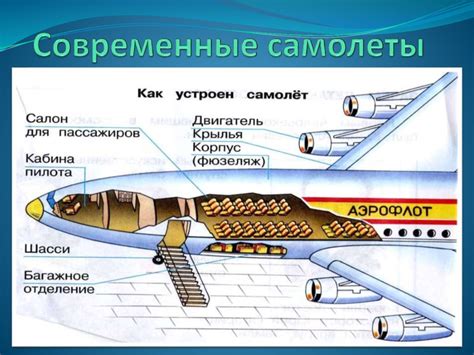 Воздушный транспорт. Самолеты - презентация онлайн