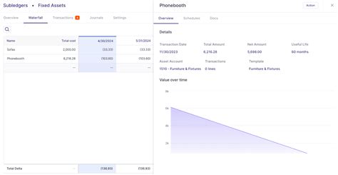 top 6 fixed asset management softwares numeric