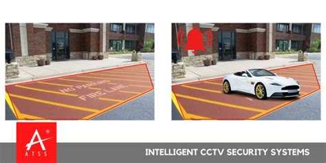 Atss Technology Solutions Provider On Linkedin Intelligent Cctv Security Systems Security