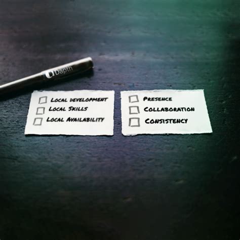 What Is A User Interface Ui Types And Examples Dapth Insights