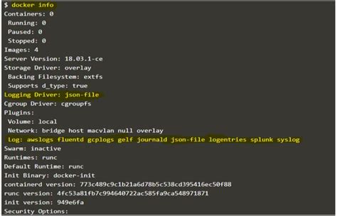 Docker Logging Guide To How Does Logging Work In Docker