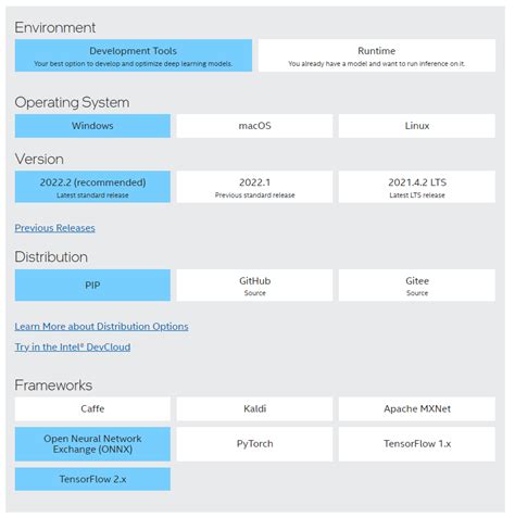OpenVINO 2022 2 Release OpenVINO