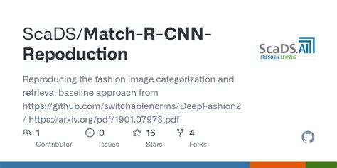 Github Scads Match R Cnn Repoduction Reproducing The Fashion Image Categorization And