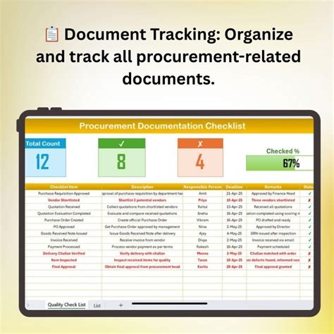 Procurement Documentation Checklist In Excel Next Gen Templates
