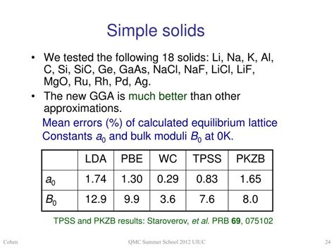 Ppt Introduction To Density Functional Theory Ronald Cohen Geophysical Laboratory Powerpoint