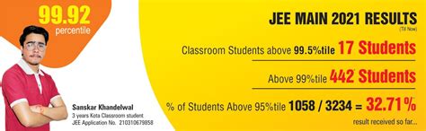 JEE Main Answer Key Video Solutions Video Solutions Of JEE Main