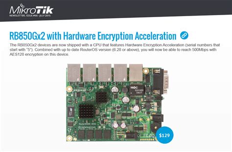 Обзор Mikrotik RB Gx