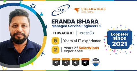 Loop1 Solarwindselitepartner Loop1team L1m3 Itom Solarwindsexpert Thwackmvp