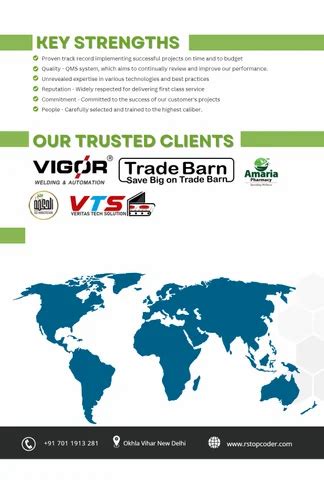 Ui And Ux Design Services In New Delhi ID 2852228535855