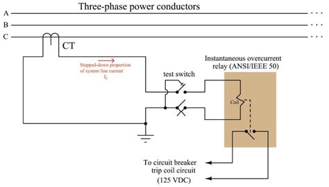 Instantaneous And Time Overcurrent 5051 Protection Electric Power