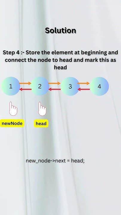 Insertion At Begin Doubly Linked List Linkedlist Codingshorts Youtube