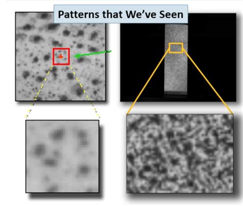 Digital Image Correlation Sims