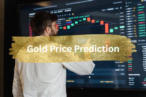 Gold Price Prediction Early Dip On Profit Taking Bullish Bias Ahead Of Us Data