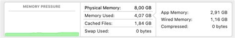 Memory MacOS Catalina RAM Usage GB At Boot Ask Different