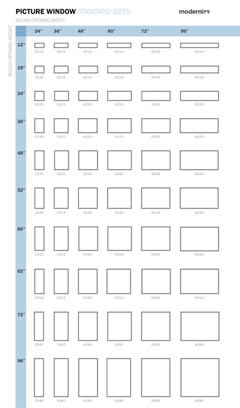 Standard Window Sizes For Your House Dimensions And Size Charts