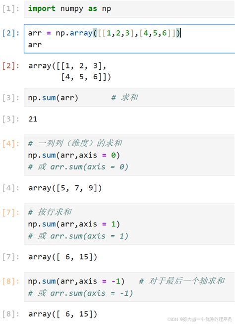Numpy科学计算库 Csdn博客