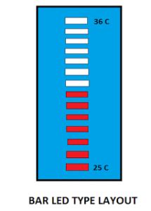 Simple Arduino Temperature Meter Circuits Explored Homemade Circuit Projects