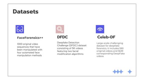 Deepfake Detectionusing Machine Learning Pptx Computing