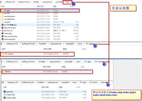 启动wampserver，在localhost界面进入文件夹，网页不显示文件？wampserver Localhost找不到文件 Csdn博客