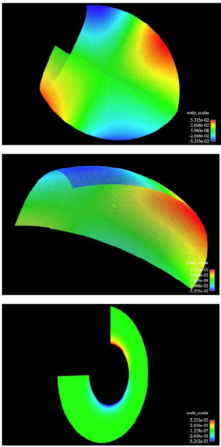 Three Parts Of An Unstructured Mesh With 16 Billion Elements The Top