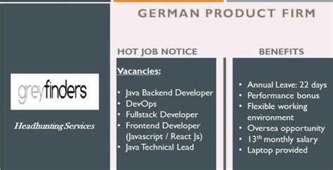 Javaengineer Javadeveloper Reactjsdevelopers Javadevelopers My Nguyen