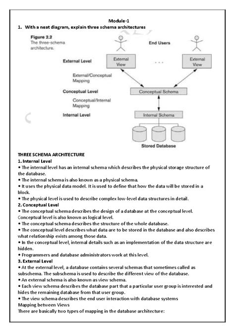 Module 01 Dbms Module 1 With A Neat Diagram Explain Three Schema