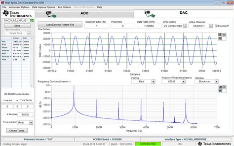 Dac38j82evm Wrong Output Signal Data Converters Forum Data Converters Ti E2e Support Forums