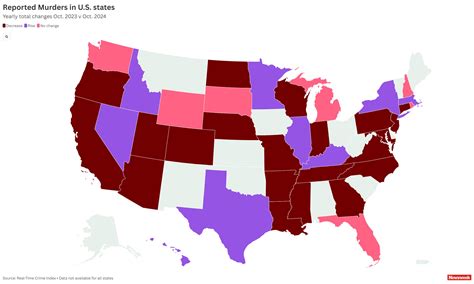 Map Shows States Where Murders Are Rising And Dropping Most Middle East