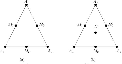 Figure From STABILITY FOR IMPOSING ABSORBING BOUNDARY CONDITIONS IN THE FINITE ELEMENT