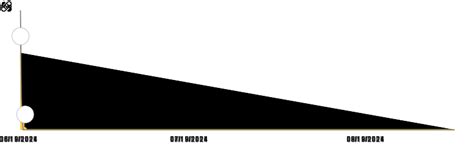 CVE 2021 47605 Exploits Severity Feedly CVE 2021 47605 Exploits Severity Feedly